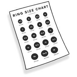 Ring Size Conversion Charts | All ring sizes & systems