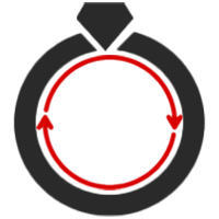 Ring Size Conversion Charts | All ring sizes & systems